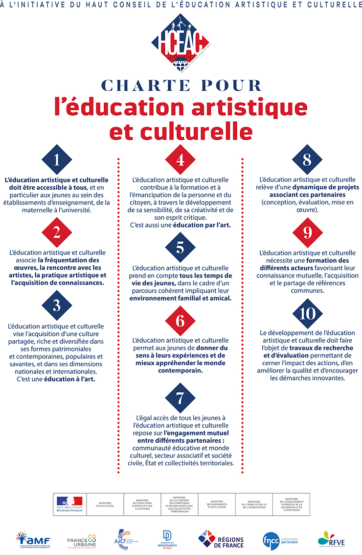 Le Haut Conseil de l'éducation artistique et culturelle | Ministère de ...