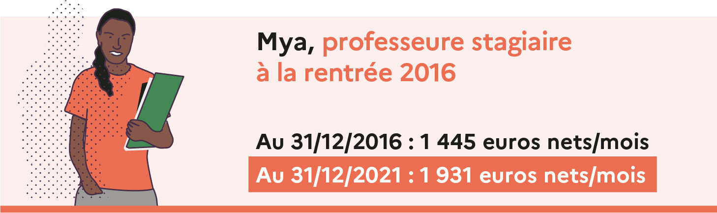 La rémunération des enseignants | Ministère de l'Education Nationale et ...