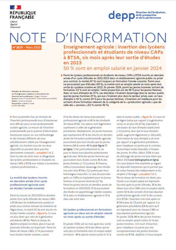 Enseignement agricole : insertion des lycéens professionnels et ...