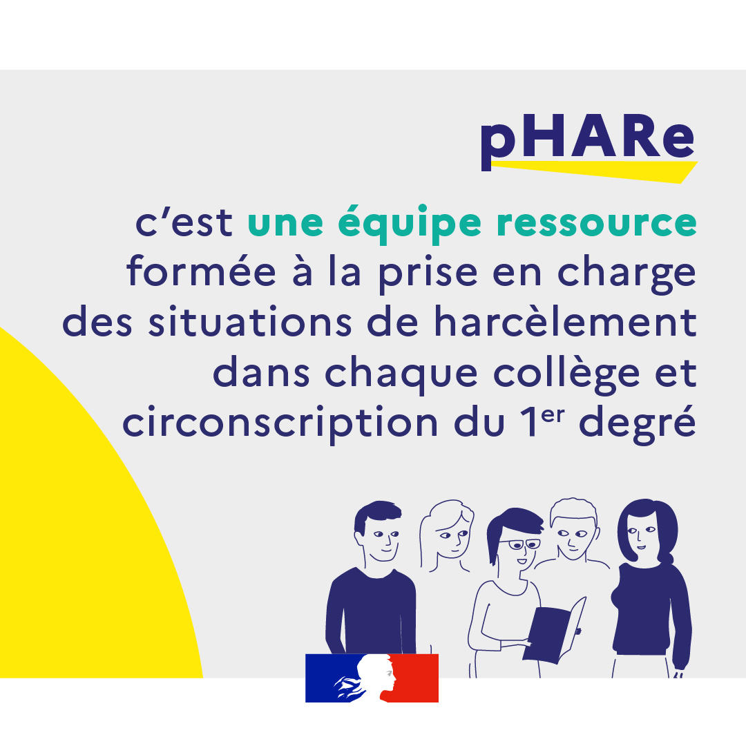 pHARe : un programme de lutte contre le harcèlement à l'école ...